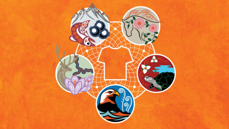 ChangeMakers honours Orange Shirt Day, the National Day for Truth and ...